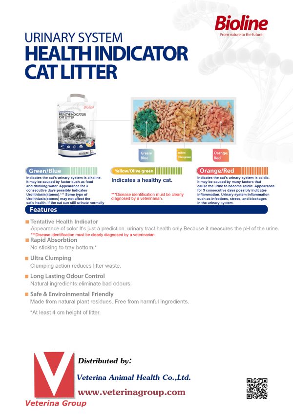 Urinary System Health indicator Cat Litter – Veterina Group consists of ...